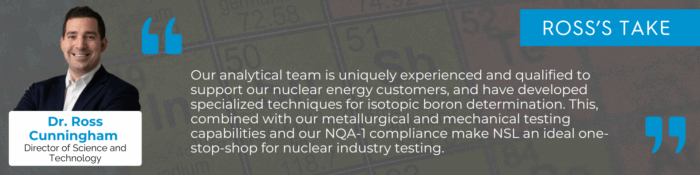 The Importance of Boron-Enriched Materials Testing for Nuclear Power ...
