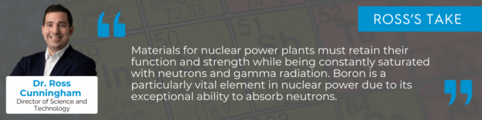 The Importance of Boron-Enriched Materials Testing for Nuclear Power ...